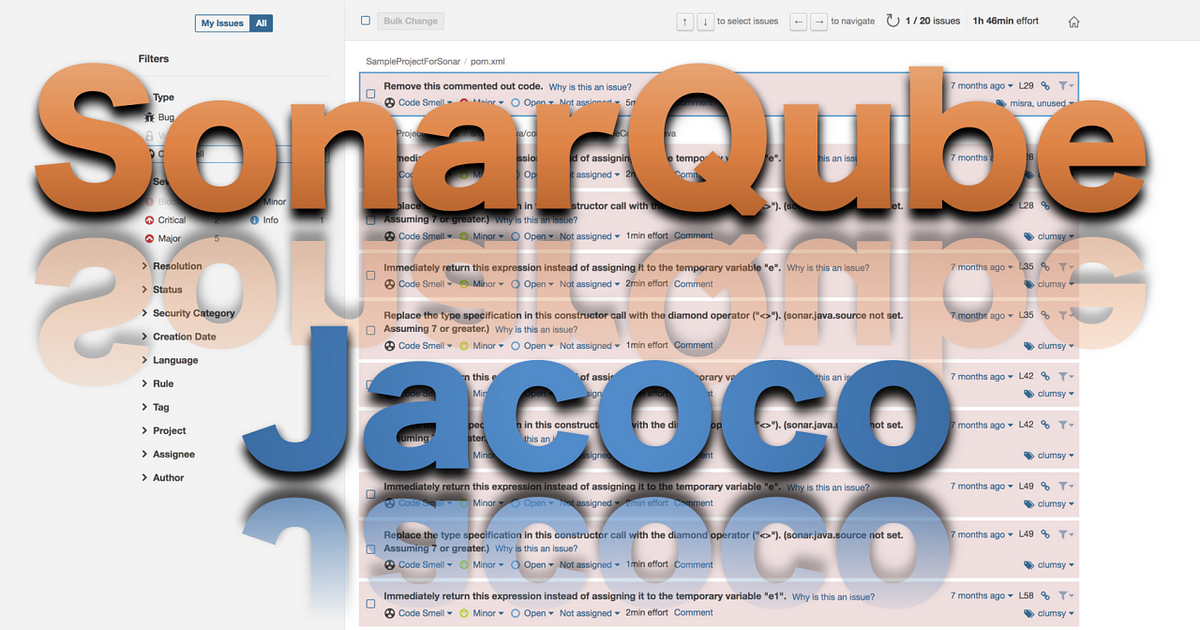 Code Coverage Report For Maven Multi Module Project Sonar Maven Jacoco By Sachin 2046