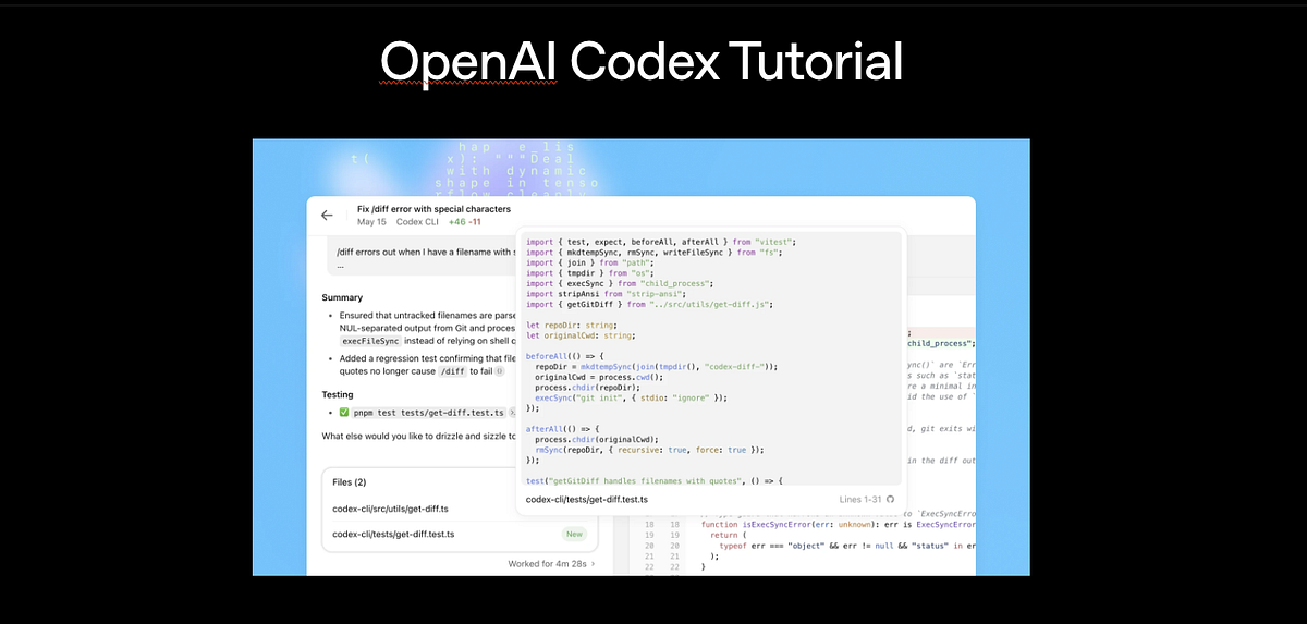 OpenAI Codex Explained. A few weeks ago, OpenAI announced that… | by proflead | Medium