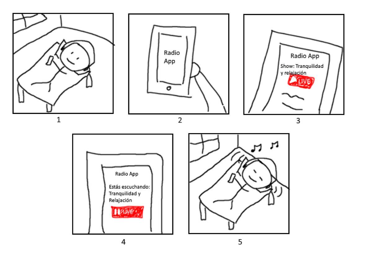 Practica 5- Storyboards. Storyboard #1: Felipe escucha radio en… | by ...