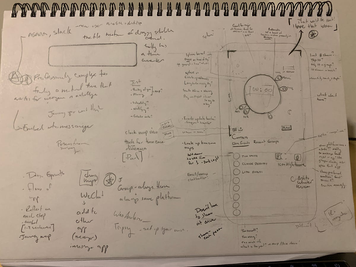 Time Zone Planning App. The Challenge: | by Abby Westphal | Medium