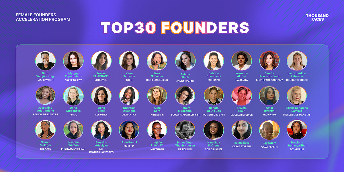 Meet our TOP 30 ambitious women selected for our Female Founders Accelerator Program | by ...