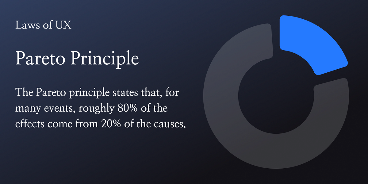 The Pareto Principle in Product Design | by Fanni Csincsak (olively.io ...