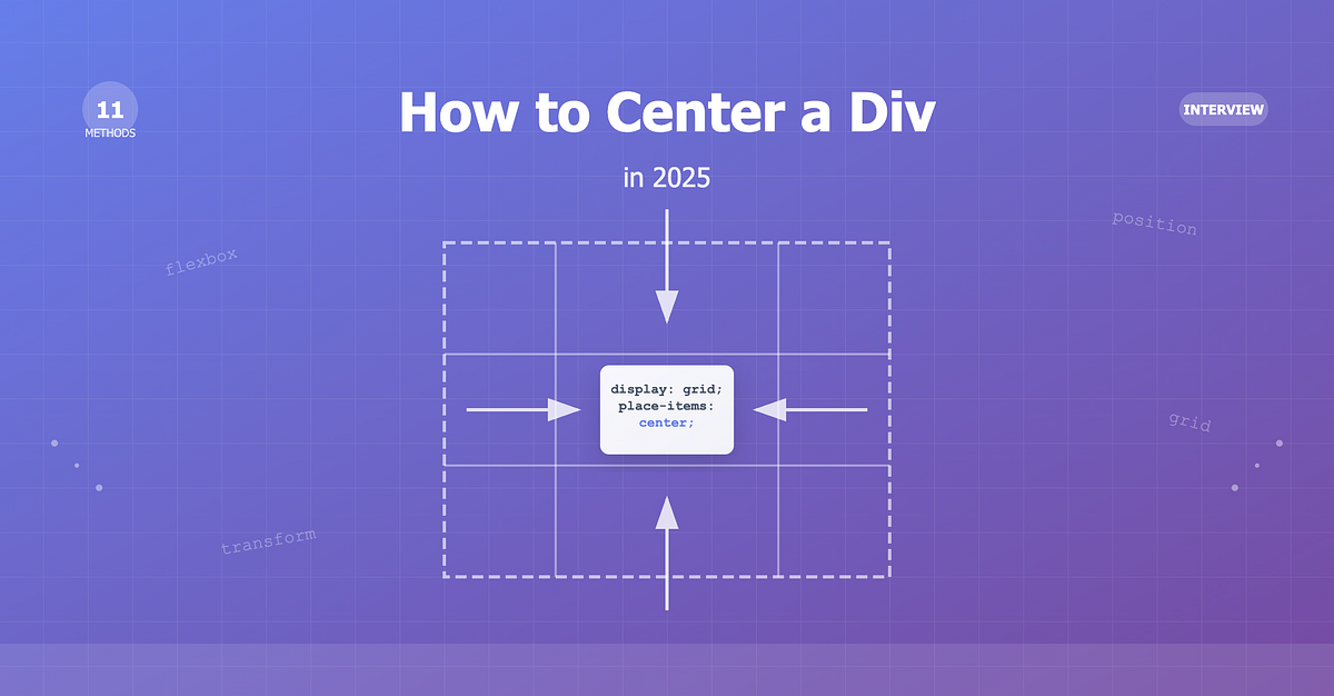 How to Center a Div in 2025. The interview question that never dies… | by Rahul Dinkar | Medium