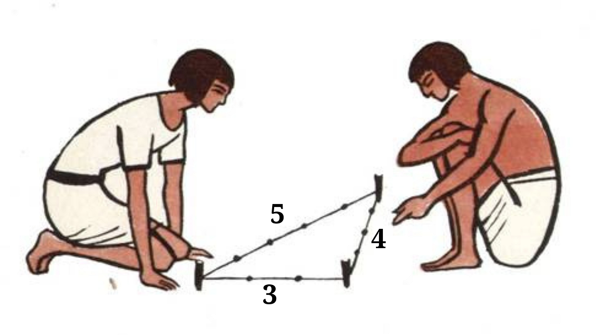 “Pythagorean” and “sin and cos” theorems | by Assylkhan Kumar | Mar ...