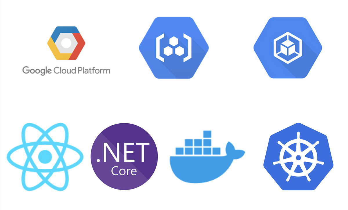 GCP — Deploying React App with .NET Web API on GKE | by Bhargav Bachina ... GCP — Deploying React App with .NET Web API on GKE | by Bhargav Bachina ...