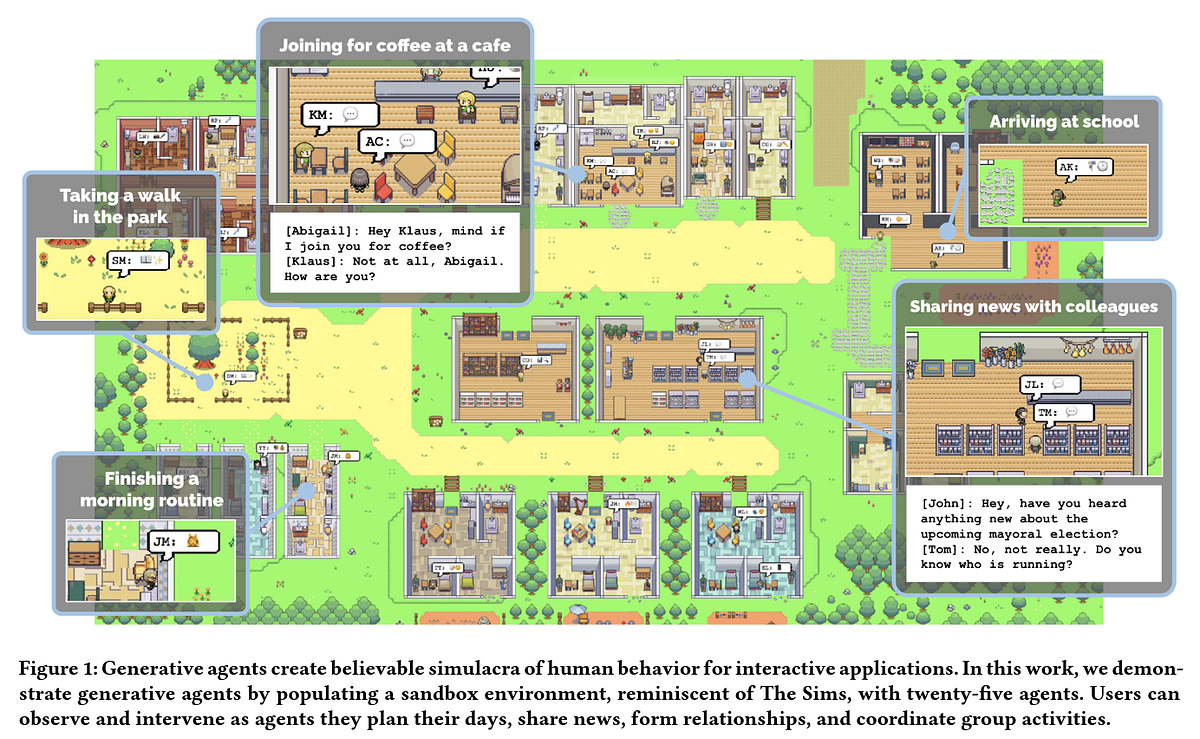 Life in Pixels with Sims-Inspired AI Experiment | by Josep Ferrer ...