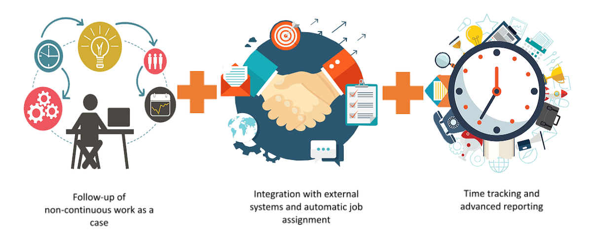 Migrating from Jira to Emakin. Project management is one of the… | by ...