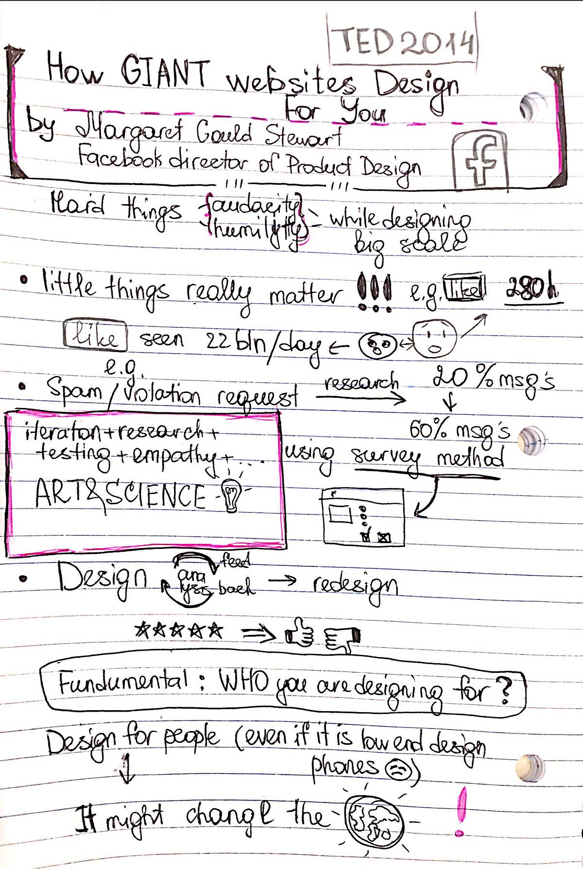 Original approach to note-taking. Sketching is drawing. | by Kamazhay ...