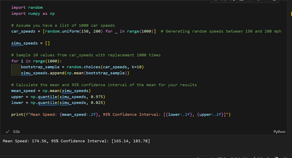 Resampling as an approach to run simulations | by Dhruv Alexander ...