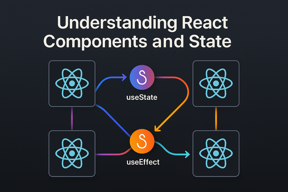 React Hooks Decoded: Understanding with React-tRace Semantics | Medium