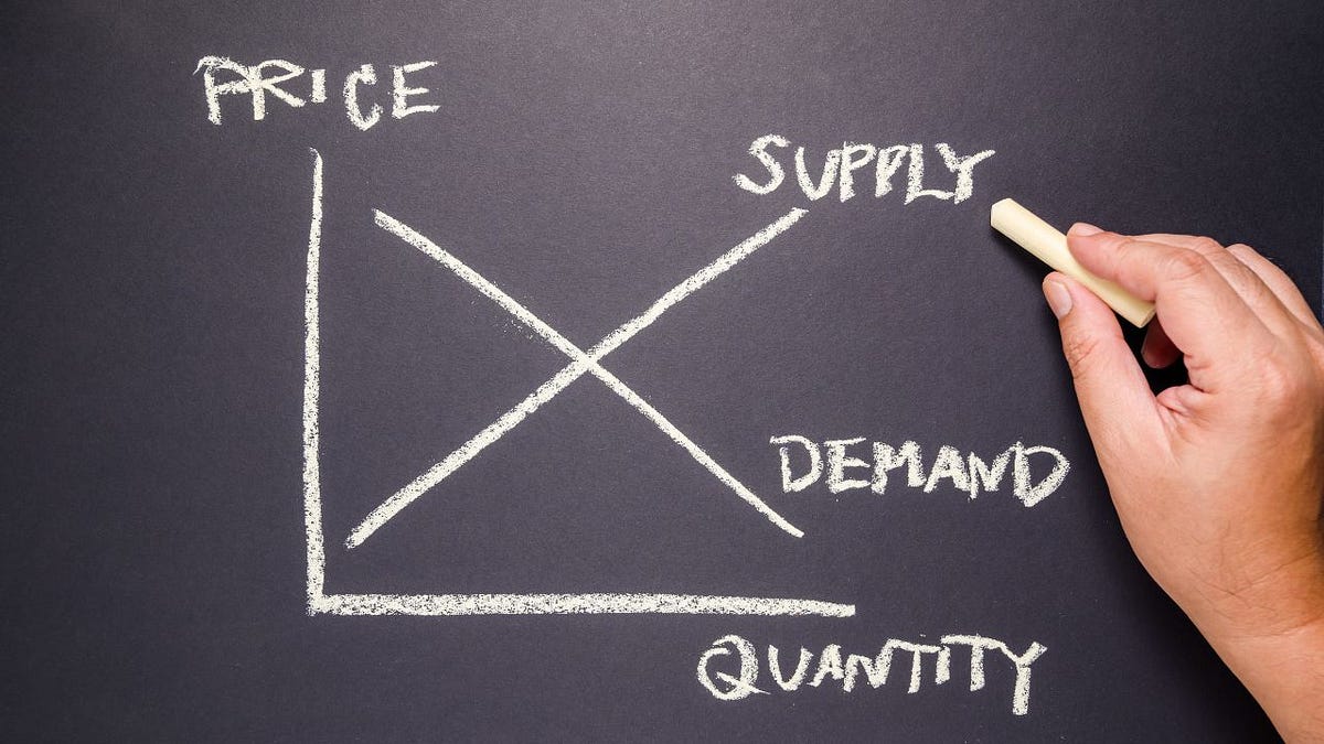 Do Supply and Demand Explain Price Movements of Ag Commodities | by Ag ...