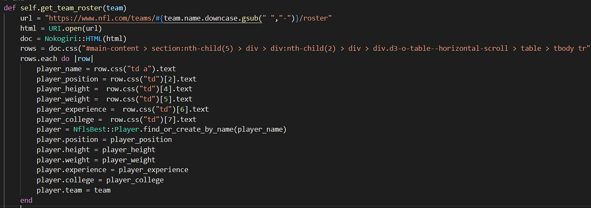 Process with CLI project. While working on the CLI (command-line… | by ...