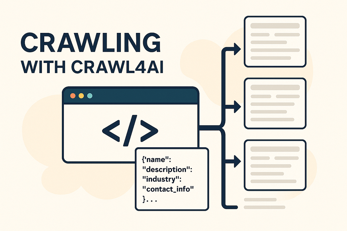 Structuring the Web with AI: An End-to-End Guide to Crawl4AI Extraction ...