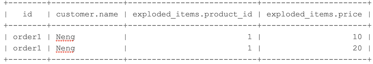 Explode the array of struct in Hive | by Neng Liangpornrattana | Medium