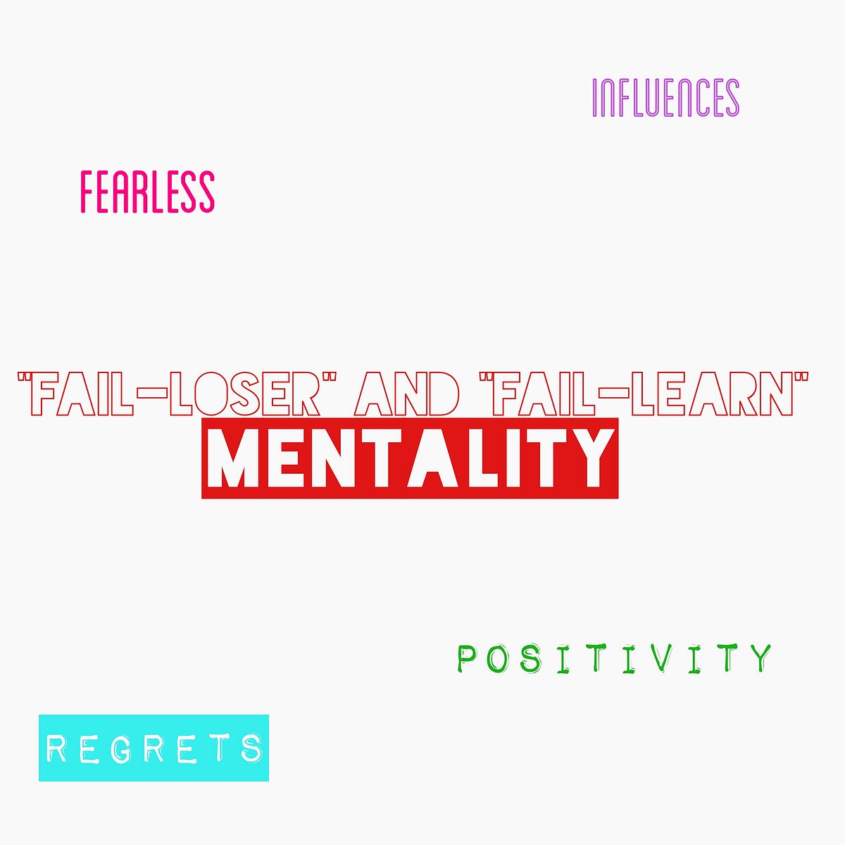 THE “FAIL-LOSER” AND “FAIL-LEARN” MENTALITY | by William Lehutjo | Medium