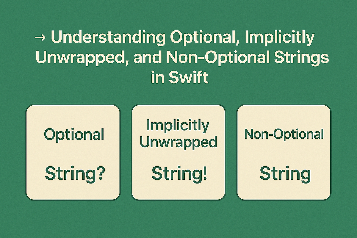 🔍 Understanding Optional, Implicitly Unwrapped, and Non-Optional Strings in Swift | by Varun ...
