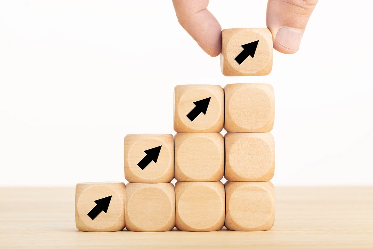 Kaizen — Lean Manufacturing Principles in Software Engineering | by ...