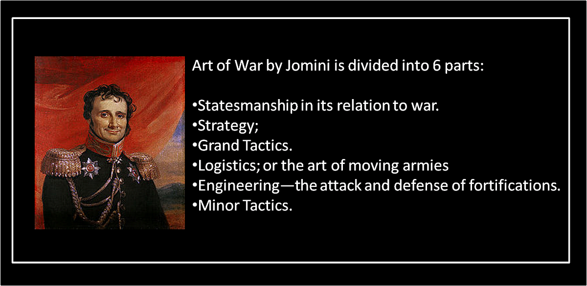 Jomini: Art of War. Jomini’s major contribution to the Art… | by ...