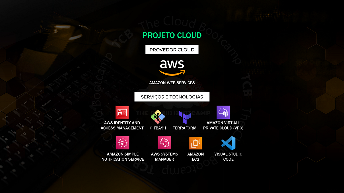 Provisionamento de instâncias EC2 usando a Ferramenta de Infraestrutura como código, Terraform ...