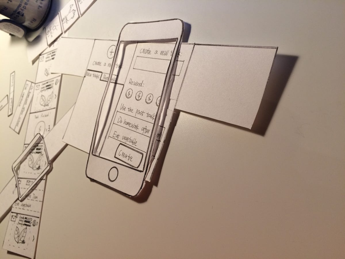 Paper Prototyping: Wearable UIs. HCID 521 | Prototyping Studio| Week 1 ...