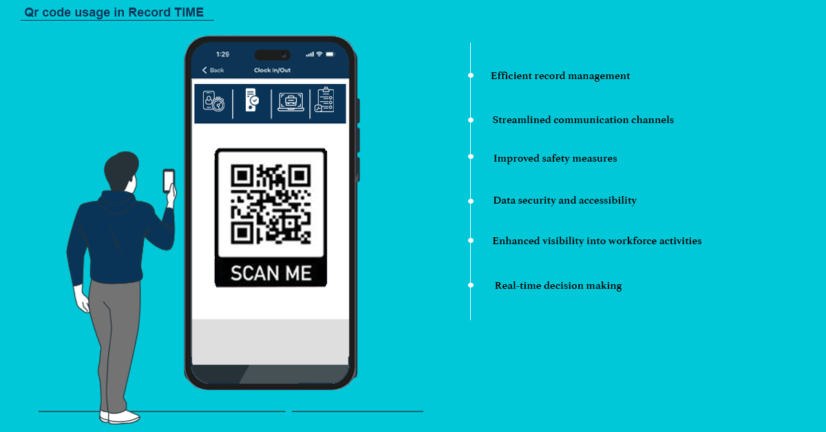 QR code usage in Record TIME. Record Time leads businesses into the ...