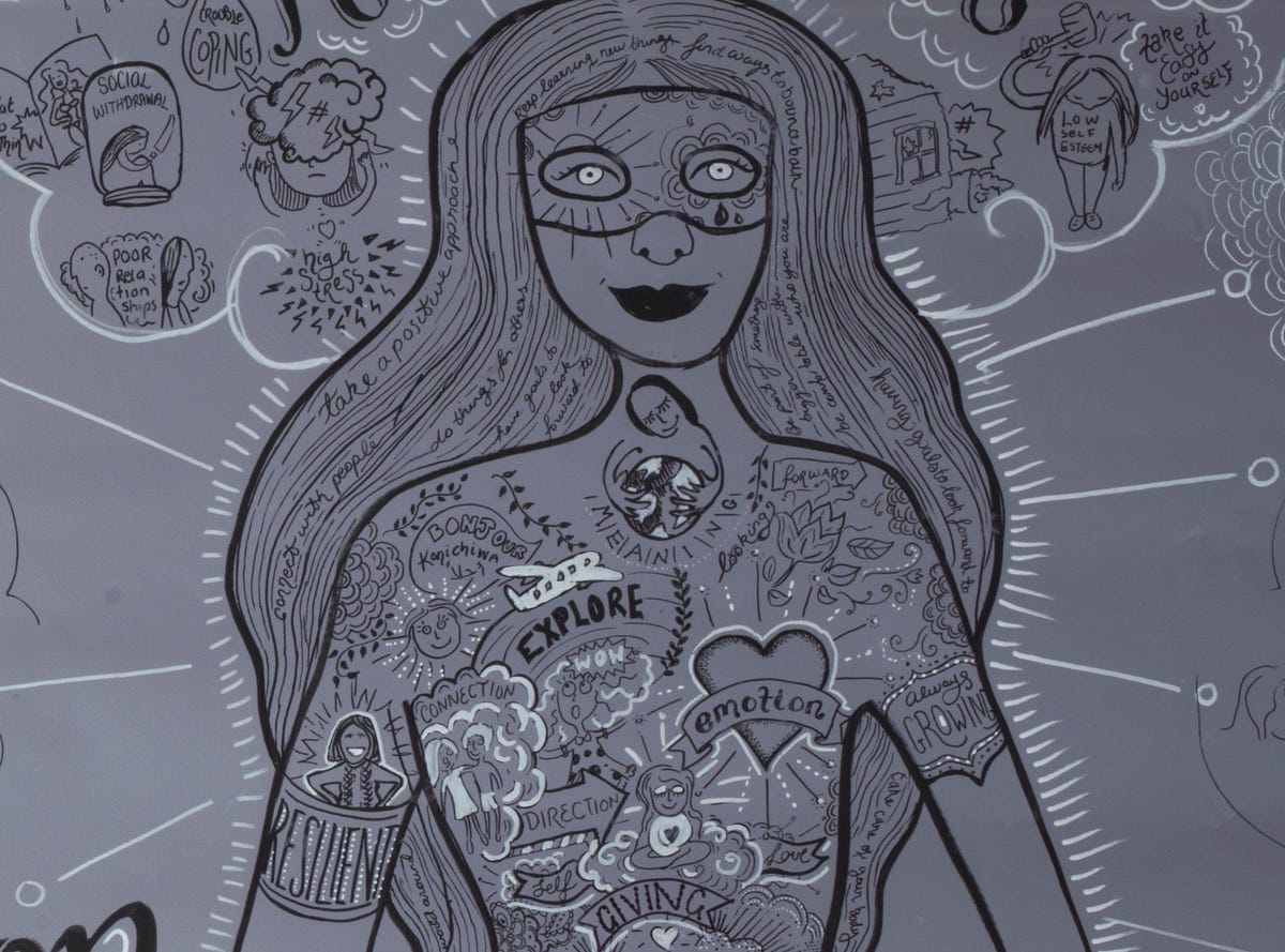 Shifting perceptions of behaviour change | by Fran McEwen | Shift Life ...