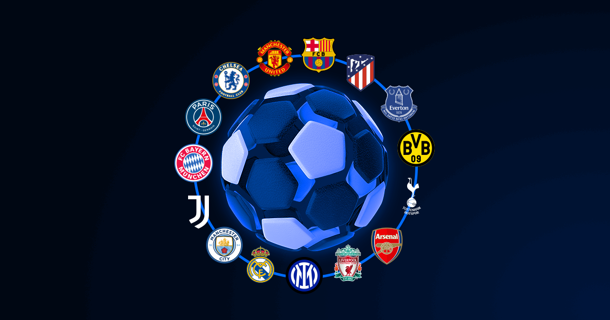 Today’s 15 Most Valuable European Football Club Brands’ Digital Due ...