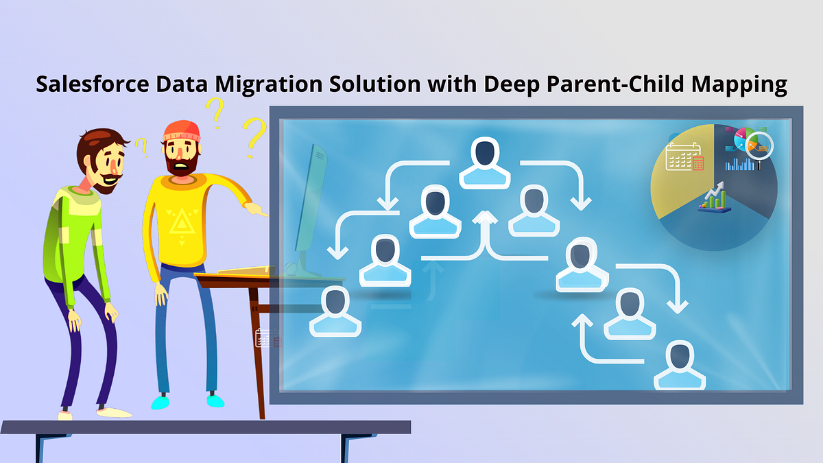 Streamlined Salesforce Data Migration Solution with Deep Parent-Child ...
