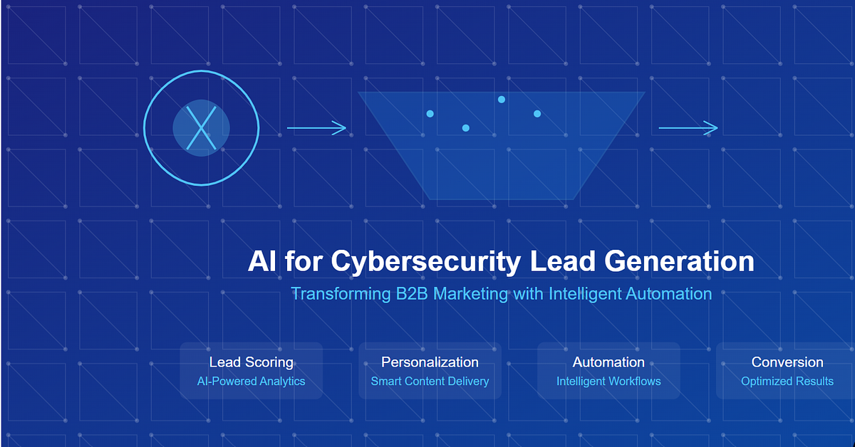 AI for Cybersecurity Lead Gen: Transforming B2B Marketing | by ...