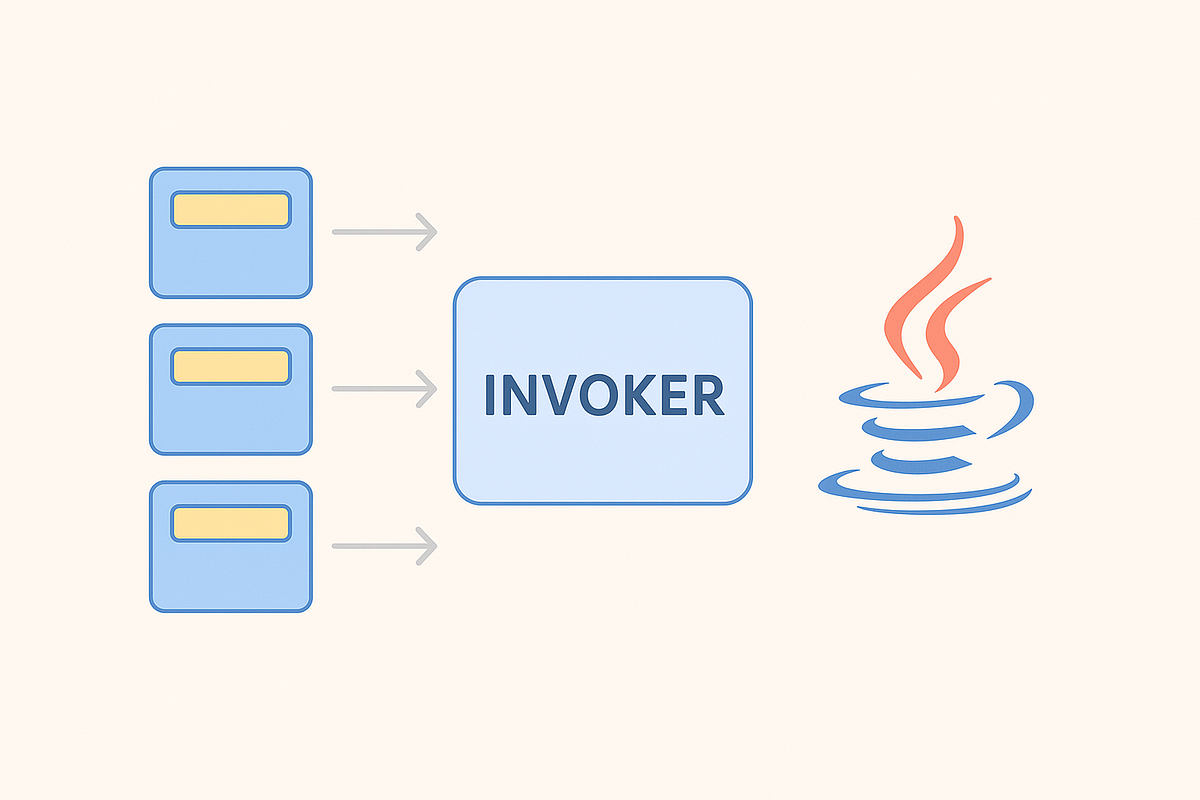 "java", "design patterns","command-pattern", "records","sealed-interfaces","pattern-matching ...