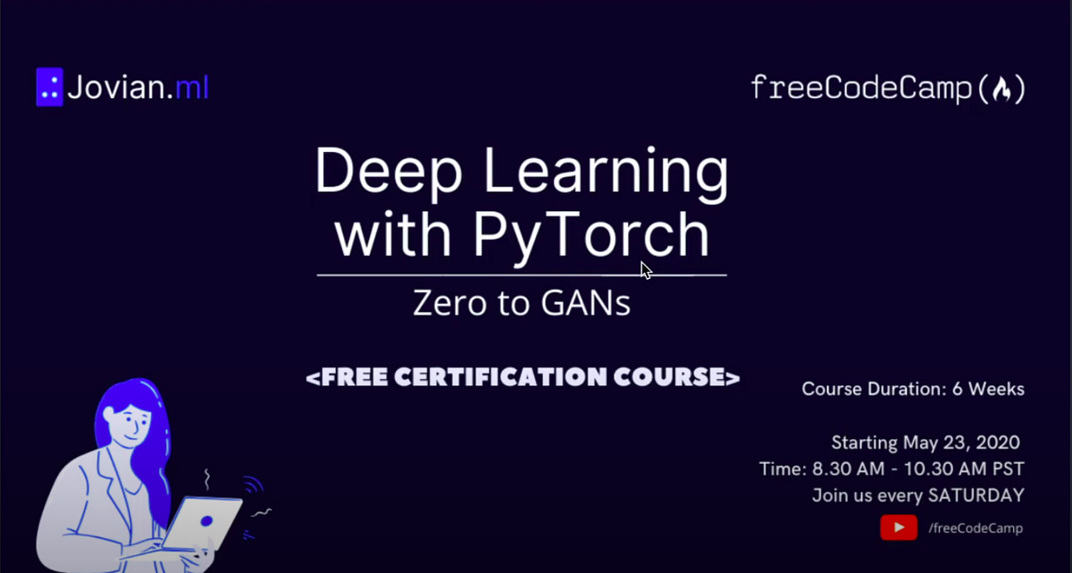 Working With the Fashion MNIST Dataset using PyTorch | by Rishit Chaudhary | Medium