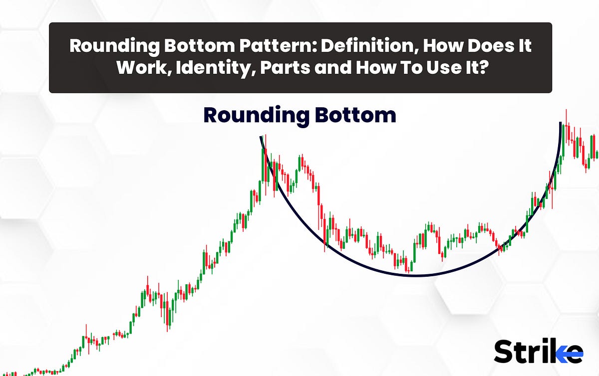 Unveiling the Rounding Bottom Pattern: A Guide to Recognizing and ...