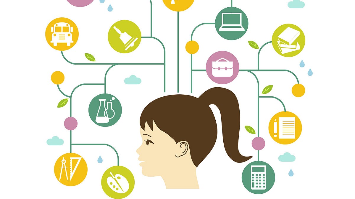 Learning and the Teenage Brain. Steven A. Field, MD, has taught science ...
