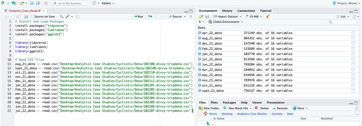 Cyclistic Bike Share Case Study. How Does a Bike-Share Navigate Speedy ...