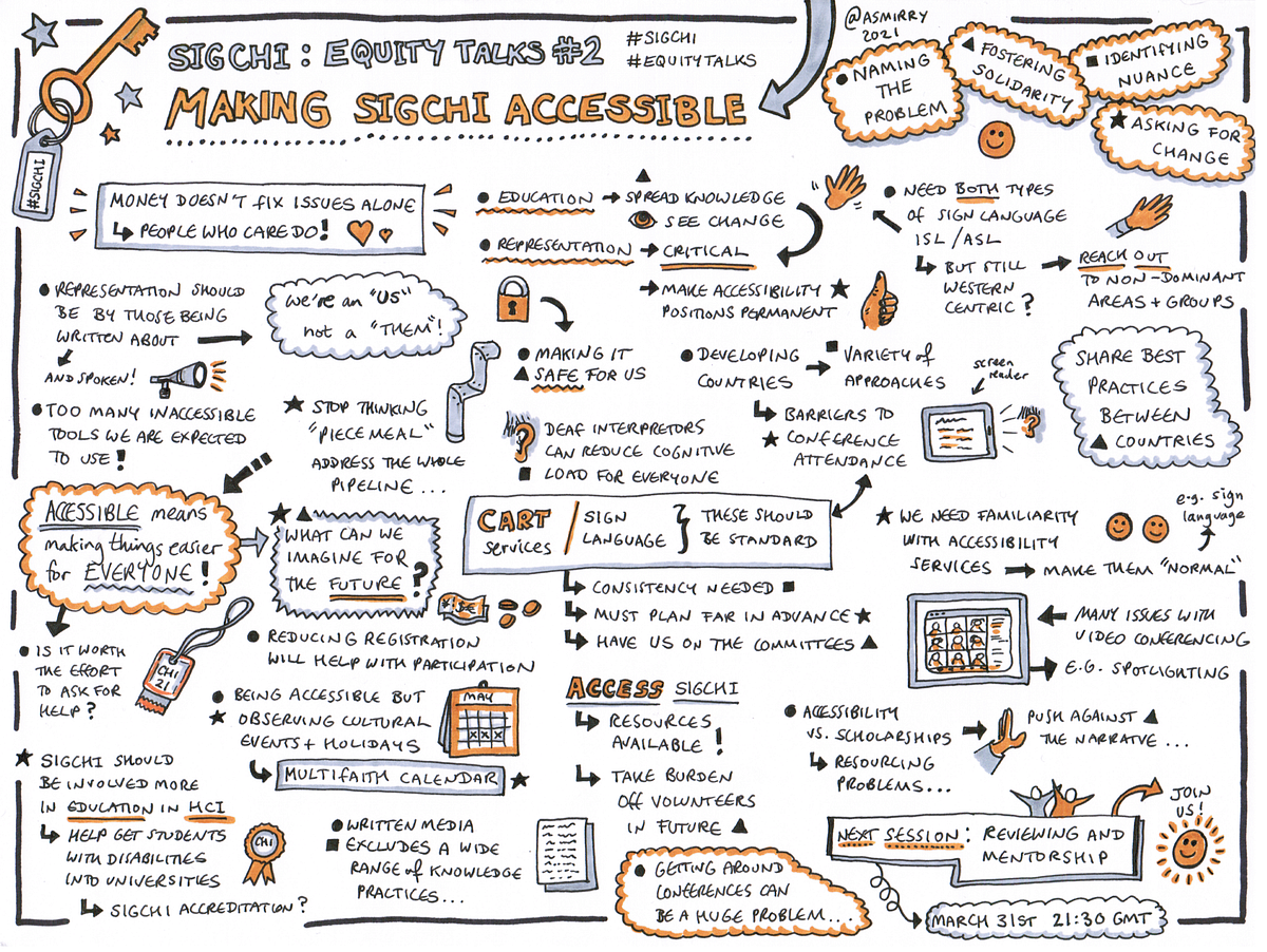 SIGCHI Equity Talks #2: Making SIGCHI Accessible | by Stacy Branham ...