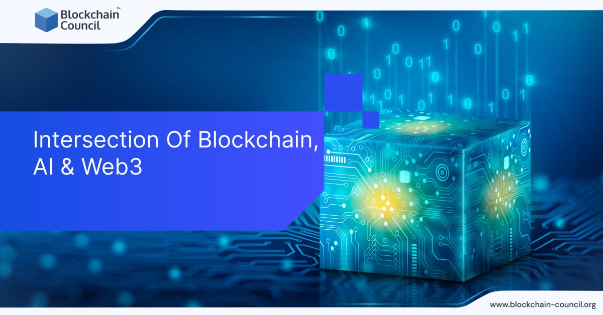 Intersection Of Blockchain, AI & Web3 | by Nickjoseph | Medium