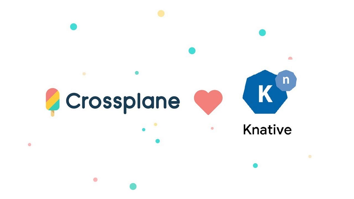 Build Event-Driven Applications With Knative and Crossplane | by Paolo Dettori | Medium