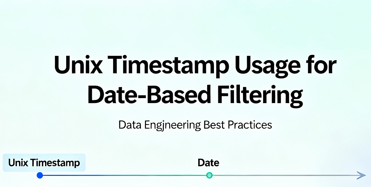🕰️ The Universal Language of Time: Mastering Unix Timestamps in Databricks | by Senthil kumar ...