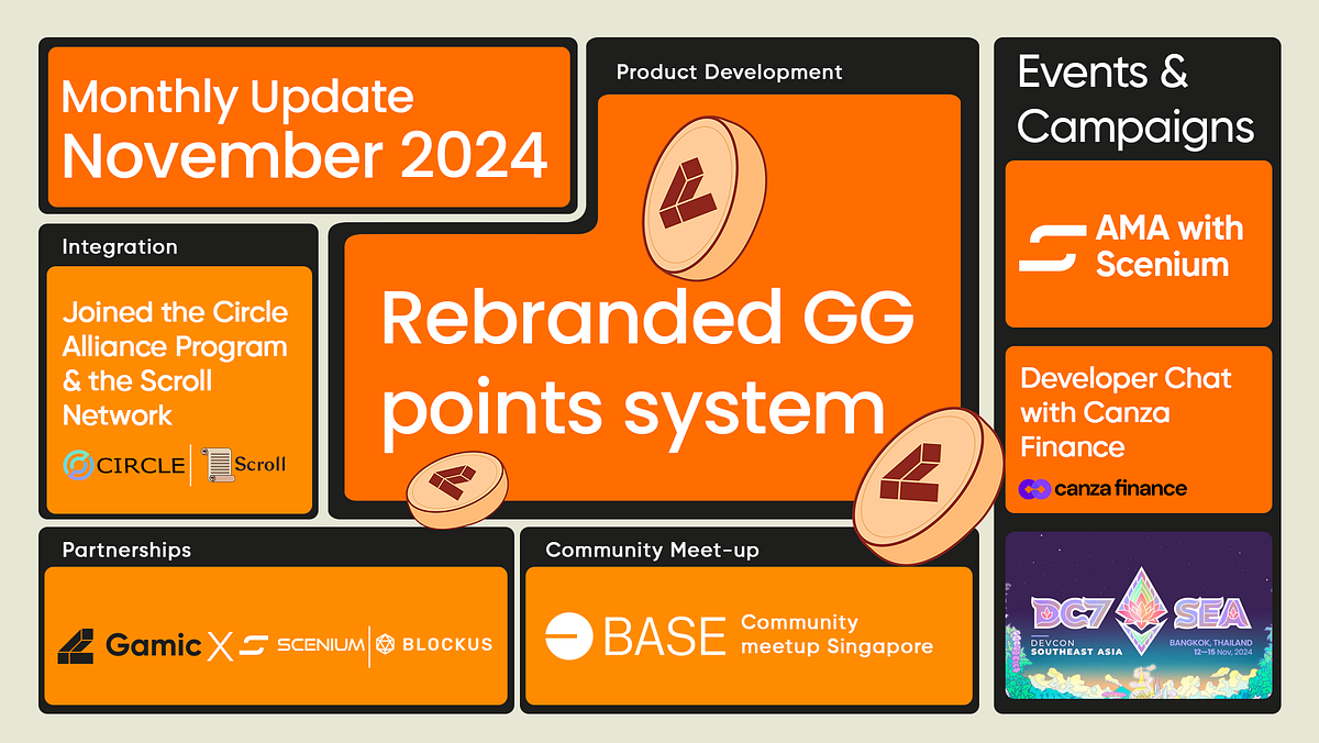 November Updates: Rewards and More from Gamic | Medium