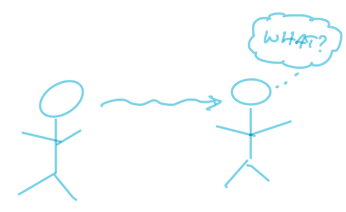 What We Communicate: Introducing The IOE Model | by Joe Dunn | Tech ...