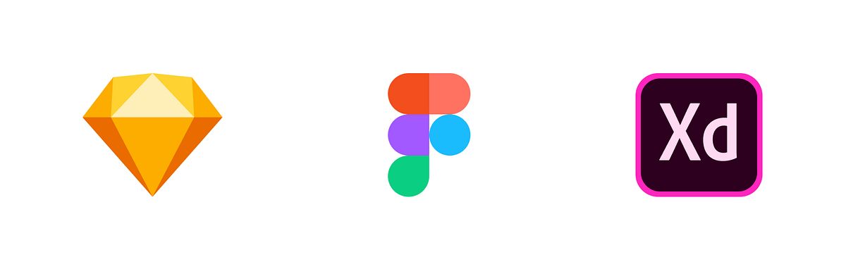 The Evolution of UI/UX Design Tools: Why Figma Emerged as the Winner ...