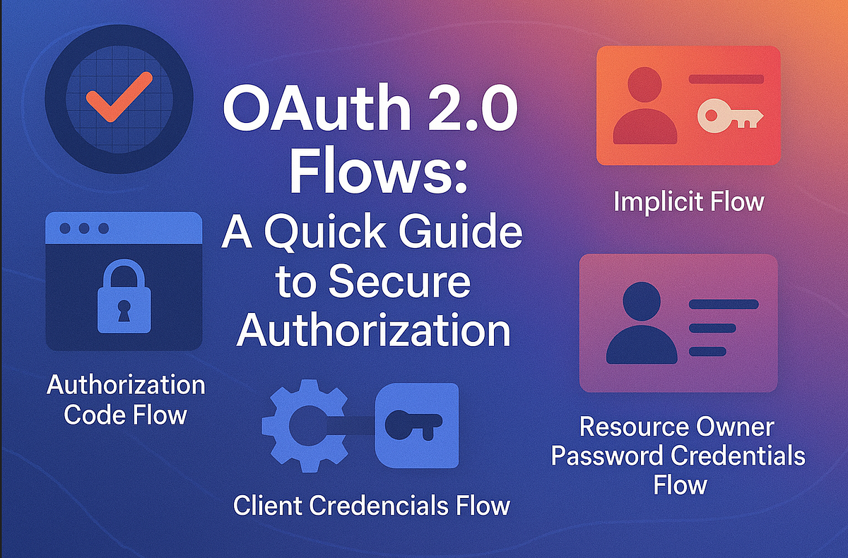 OAuth 2.0 Flows: A Quick Guide to Secure Authorization | by Tihomir Manushev | Medium
