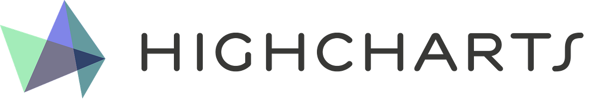 Using Highcharts for Candlestick Charts | by Maverick Wong | Medium