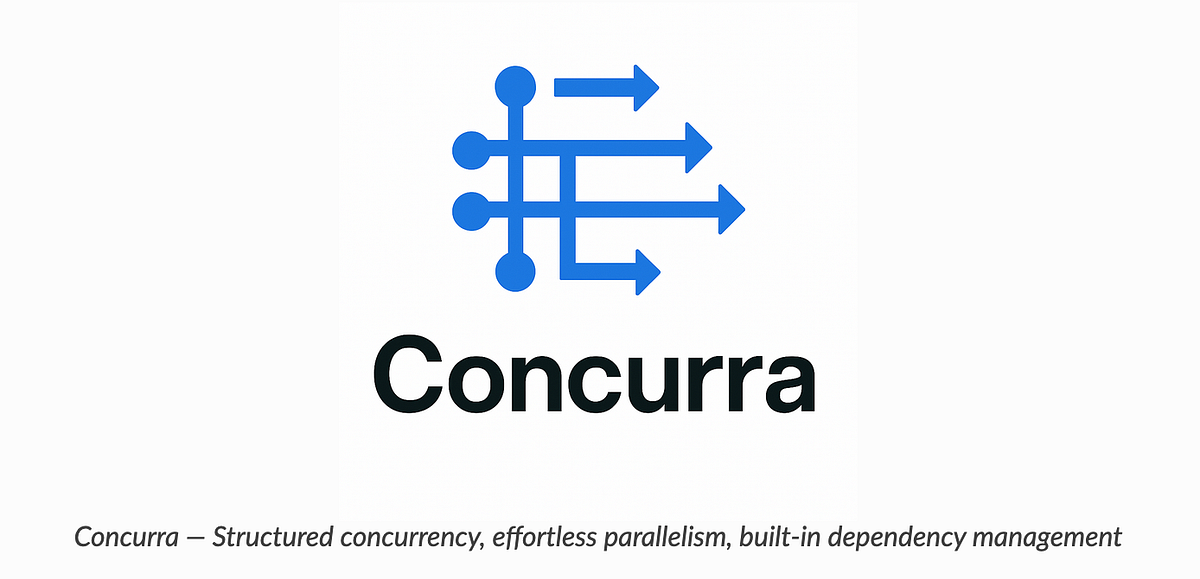 ⚡ Introducing Concurra: A Python Library for Structured concurrency ...