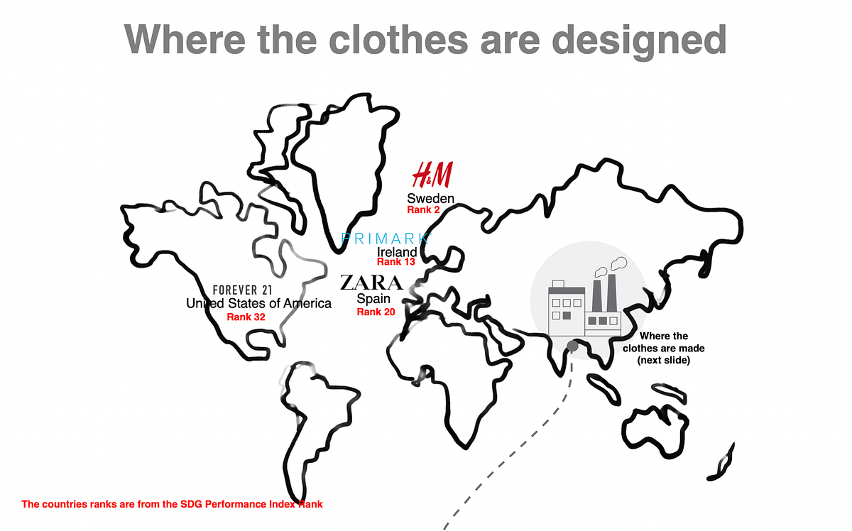 Decolonising Conversations! – Fast Fashion as a Matter of Inequality ...