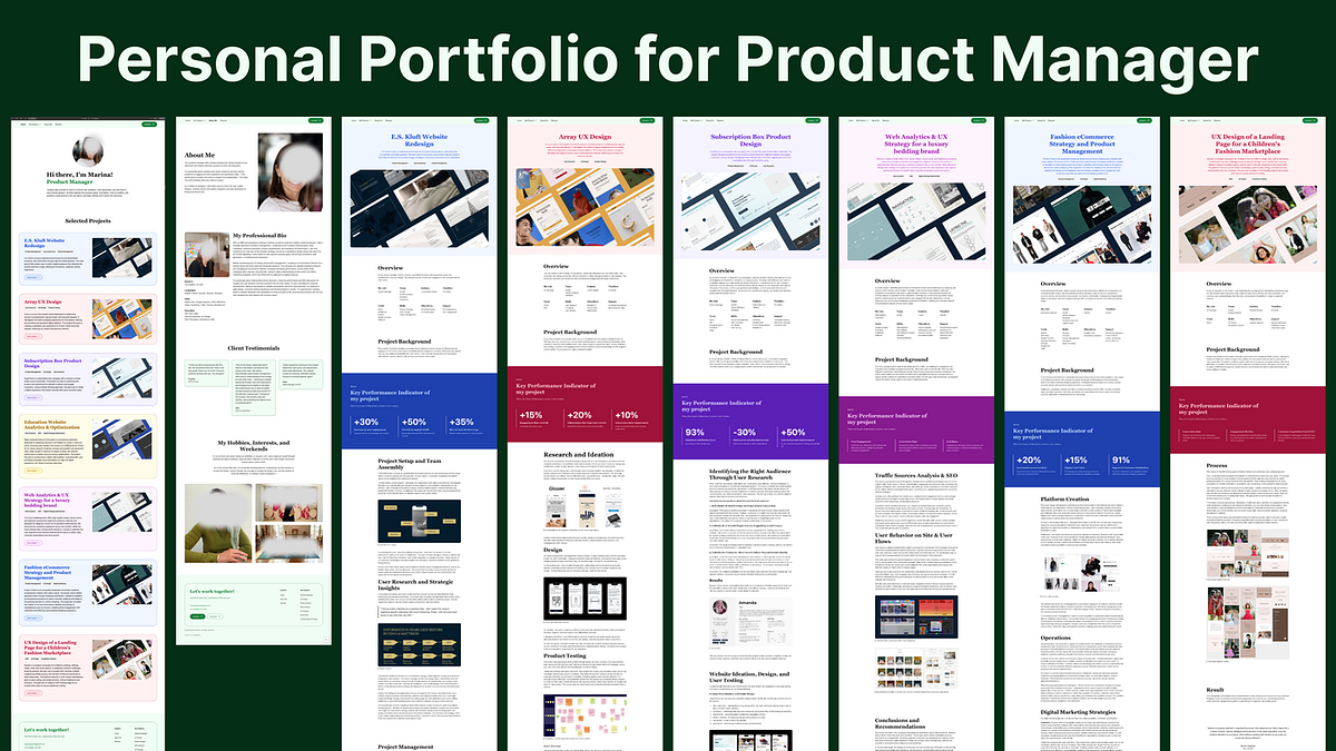 Designing and Developing a Webflow Portfolio for my client — Product Manager | by Luda Boss ...