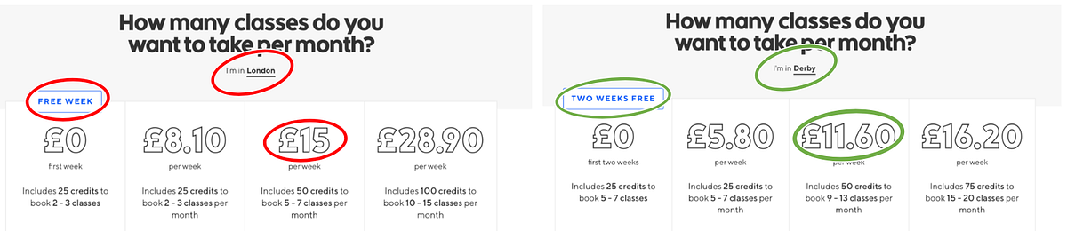 2021 Review and Classpass Discount Codes | London | Medium