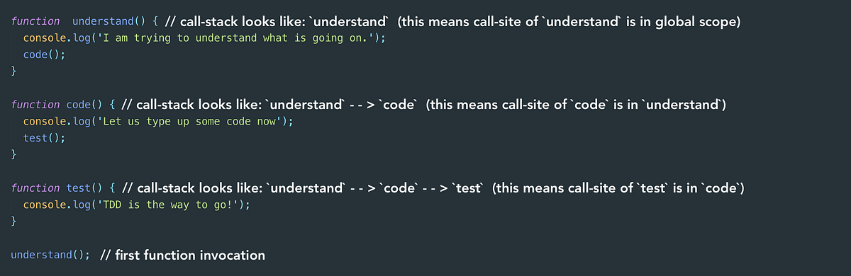JavaScript: Learn ‘this’ - finding CALL-SITE of a function | by Anjali ...