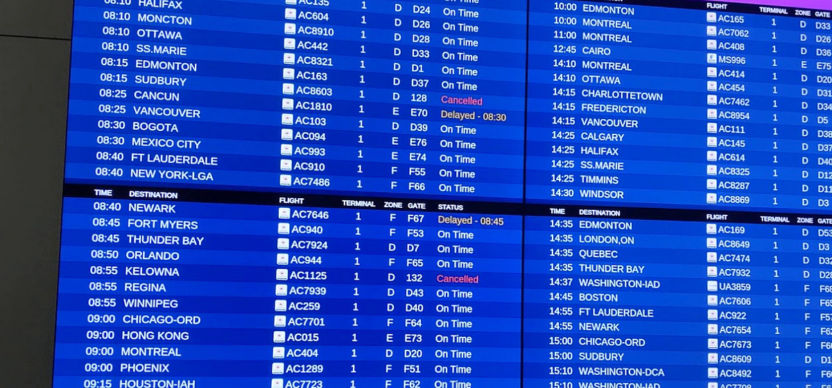Build a Simple Airport Control System With Rust | by Wei Huang | Better ...
