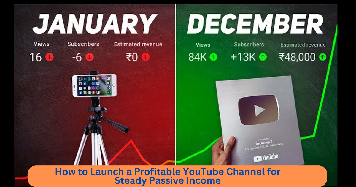 25 Lessons to Start a Successful YouTube Channel for a Steady Passive Income in 2024 | by Yam ...